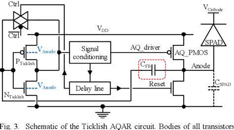 Figure 1 From An Active Quenching Circuit For A Native 3d Spad Pixel In A 28 Nm Cmos Fdsoi