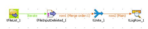 Iterating On Files And Merge The Content Talend Components For Jobs Help