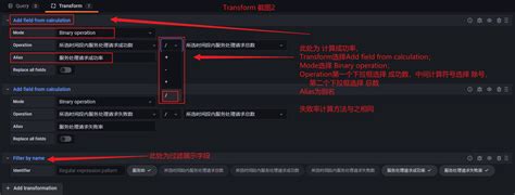 【大数据】grafana整合elasticsearch数据源绘制dashboard展示grafana Elasticsearch Csdn博客