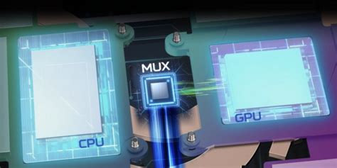 Mengenal Apa Itu MUX Switch Dan Cara Menggunakannya