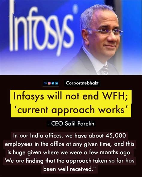 Sarthak Rastogi Posted On Linkedin