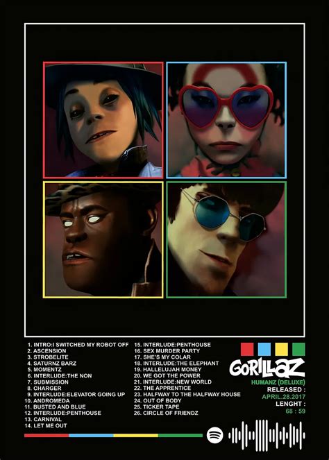 Gorillaz Humanz Deluxe Album Cover Poster Picture Metal Print