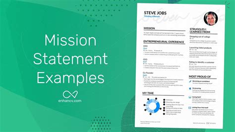 Synonym For Mission Statement At Aaron Battye Blog