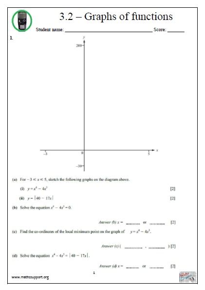 Igcse Topic 3 1 Graphs Of Functions Calculator Questions Payhip