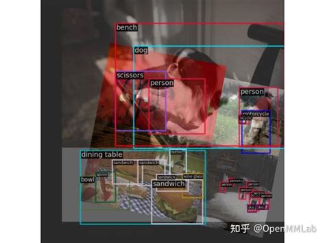 Mmdetection 支持数据增强神器 Simple Copy Paste 全过程 知乎