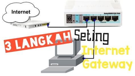 How To Configure NAT On Mikrotik 3 Langkah Konfigurasi Internet