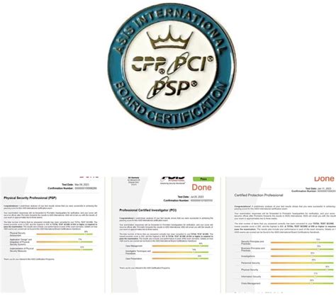Ali Nomais Asis Cpp Psppci Cpossmpcpoi Advisory Board Leader Ksa