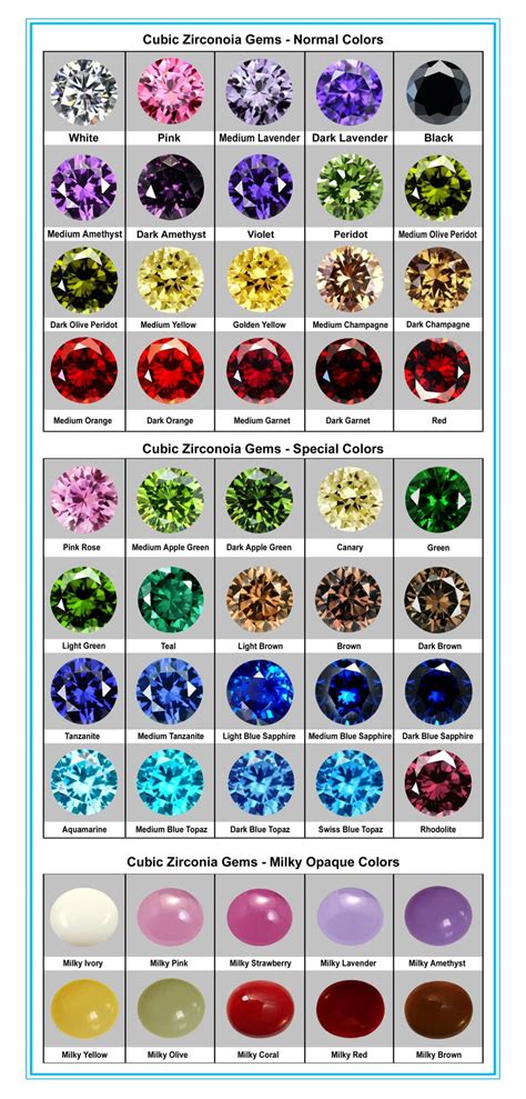 Topaz Stone Color Chart