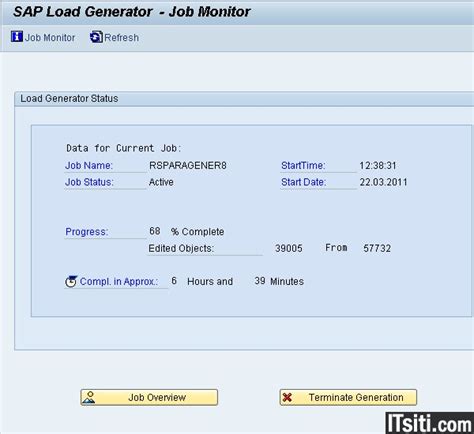 Sgen Generate All Objects Of Selected Software Components