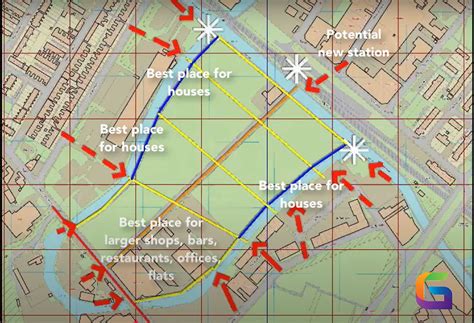 What Is Geographical Information Systems Gis