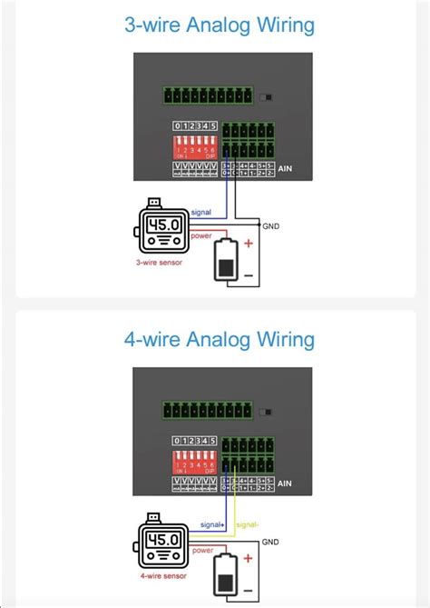 mqtt modbus rtu s475 cổng ethernet iot m2m chính hãng