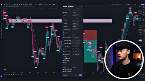 Unstoppable Neural Network Free Forex Indicator For 117299 GAIN