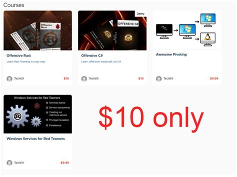 Nikhil T On Linkedin Infosec Redteam Malware