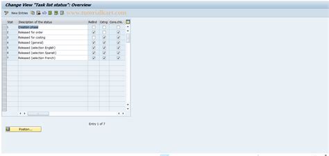 Op46 Sap Tcode Maintain Task List Status