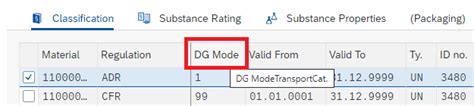 dangerous goods indicator is not enabled in fu gen sap community