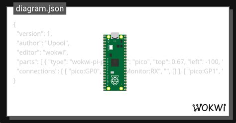 Sos Wokwi Esp32 Stm32 Arduino Simulator Sos Wokwi Esp32 Stm32 Arduino Simulator