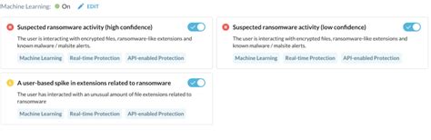 Detecting Ransomware Using Machine Learning Netskope