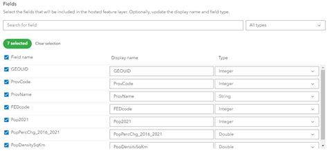 Census Of Canada Joining Census Data To Boundary Shapefiles In Arcgis