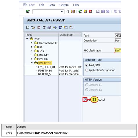 Sap Hybris Tutorial Hybris Poc Spring Tutorial Java J2ee Tutorial