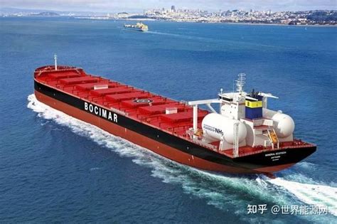 全球最大独立油轮公司euronav计划增加60艘氢动力船和60艘氨动力船 知乎