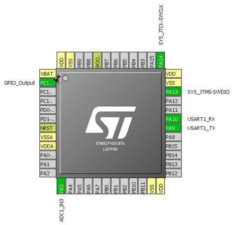 STM32F103C8T6 3 ADC