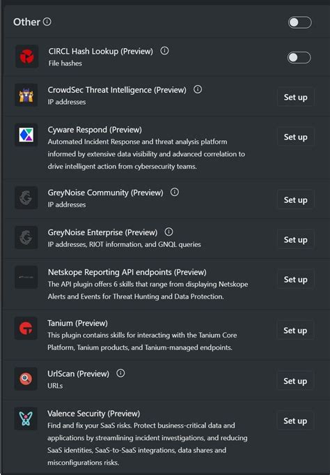 Naadia Sayed On Linkedin Cybersecurity Genai Ecosystem Copilotforsecurity Cybersecurity…