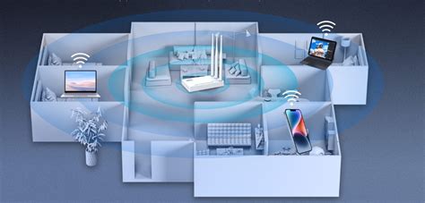 Netis Wf2409e 300mbps Wireless N Router Price In Bd