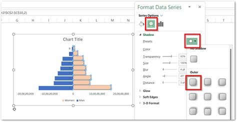Population Pyramid In Excel Usage Making Formatting Excel Unlocked