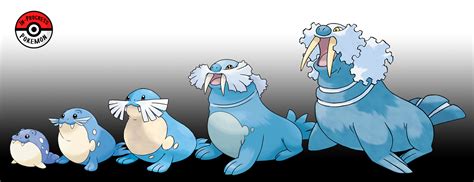 Spheal Evolution Chart