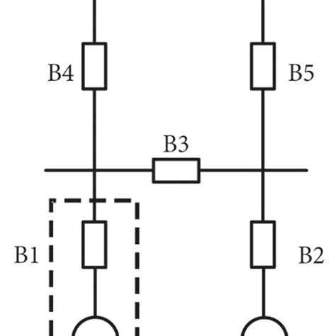 The First Fault State Transition Process Of Correlation Set Download Scientific Diagram