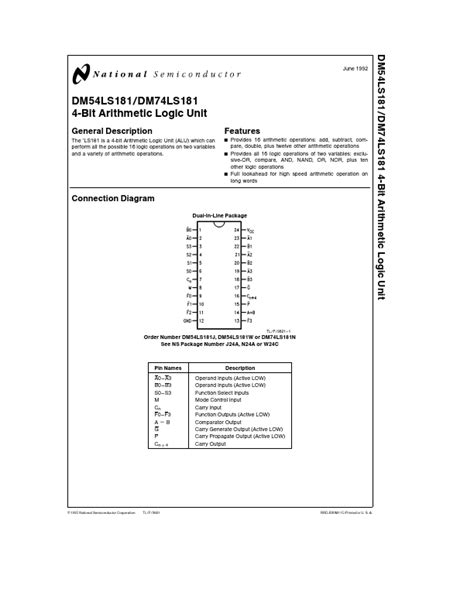 74ls181 Datasheet Pdf 4 Bit Arithmetic Logic National Semiconductor