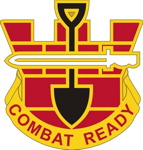 8th Theater Sustainment Command The United States Army