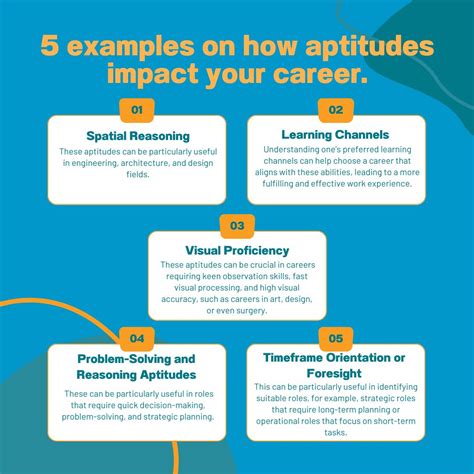 Examples Of How Aptitudes Impact Your Career Odyssey College Prep