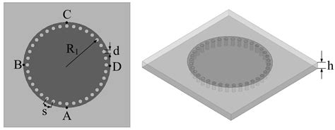 Multilayer Circular Substrate Integrated Waveguide Cavity Band Pass Filters With Ultrawide