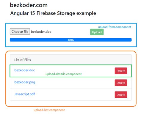 Angular 15 Firebase Storage File Uploadretrievedownloaddelete