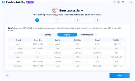 【官方】passfab 4winkey 使用指南 移除重置windows密碼