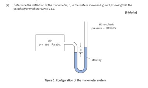 Solved A Determine The Deflection Of The Manometer H In
