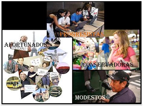 Blog De Comportamiento Del Consumidor Estilos De Vida Del Consumidor