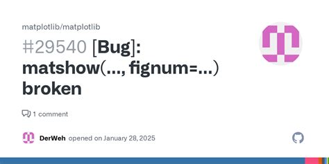 Bug Matshow Fignum Broken Issue Matplotlib Matplotlib Github