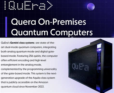 All Major Industrial Countries Need To Get Their Own Quera Quantum