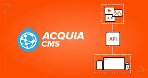 Why You Should Choose Acquia Cms For Headless Applications