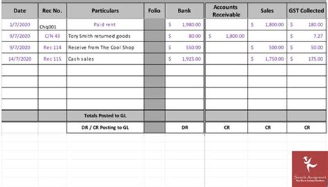 Certificate Iv In Accounting And Bookkeeping Sample Assignment