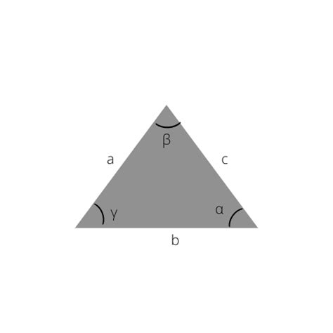 Triangle Hypotenuse Calculator Formula And Examples