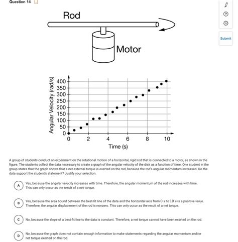 Solved Question Rod Motor Angular Velocity Rad S Chegg
