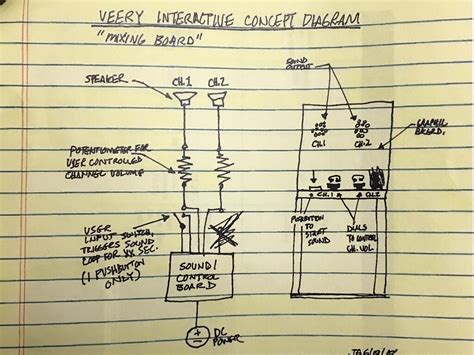 Volume Control For Separate Speakers General Guidance Arduino Forum