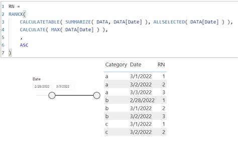 Solved Dax Rankx With Partition By Microsoft Fabric Community
