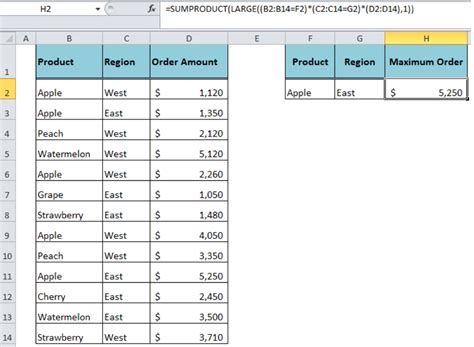 Excel Formula Maximum If Multiple Criteria Excelchat