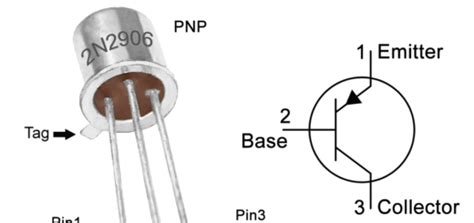 J201 Transistor Pinout Equivalent Uses Features And Other Details Components Info