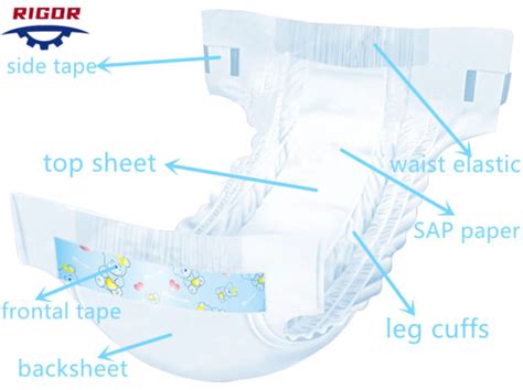 Adult Diaper Machine