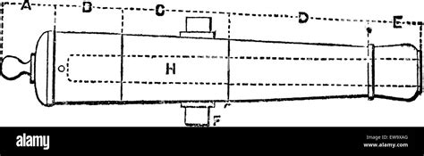 Old Breech Loading Cannon Stock Vector Images Alamy